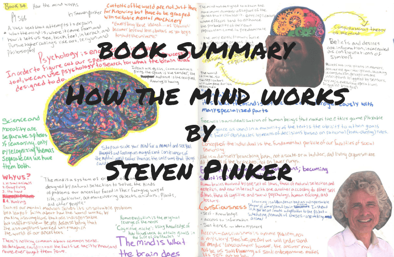 Book Summary How The Mind Works By Steven Pinker Forces Of Habit Book Summary How The Mind Works By Steven Pinker Forces Of Habit