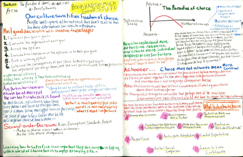 The Paradox of Choice by Barry Schwartz | Forces of Habit