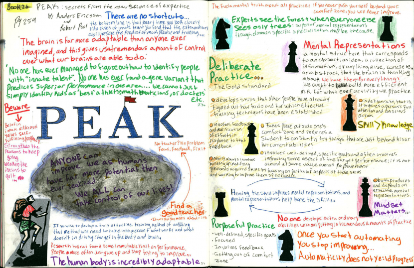 Peak by Anders Ericsson and Robert Pool | Forces of Habit