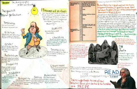 Book Summary: The Autobiography of Benjamin Franklin | Forces of Habit