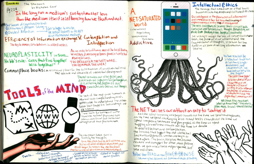 Book Summary: The Shallows by Nicholas Carr | Forces of Habit